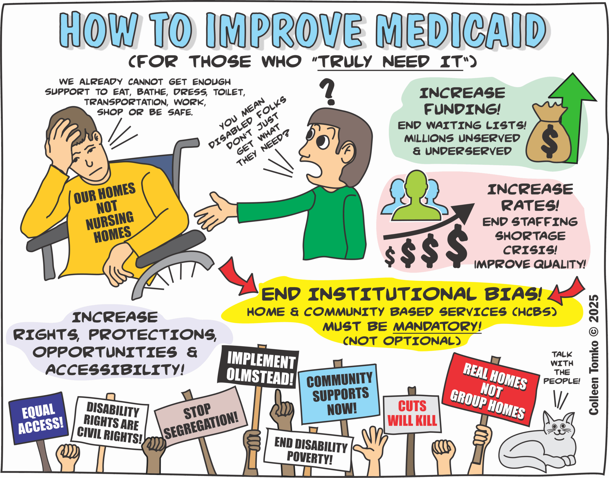 protect Medicaid Archives - Kids Together Inc.